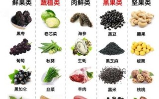 男人肾虚吃什么食物好_肾虚食补有哪些