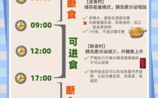 维生素减肥法真的有用吗_维生素B族减肥怎么吃