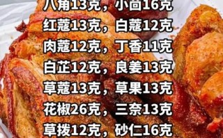 香酥鸡怎么做_香酥鸡配方比例