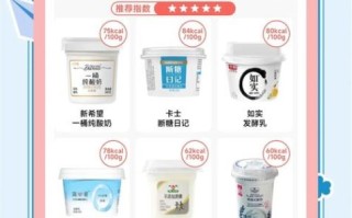 真正的酸奶品牌有哪些_如何挑选正宗酸奶