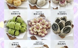 馒头怎么做好吃_早餐做法大全