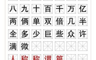 汉字大全_常用汉字有多少个