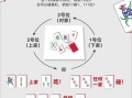 麻将怎么打才能赢_新手必看技巧