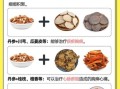 丹参的功效与作用是什么_丹参怎么吃效果最好