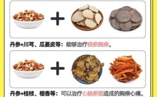 丹参的功效与作用是什么_丹参怎么吃效果最好