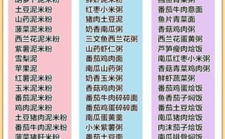 12月宝宝辅食食谱大全_冬季辅食添加顺序