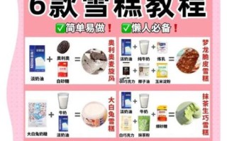 雪糕的做法超简单做法_雪糕怎么做不用奶油