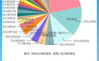 番茄todo社区怎么下载_番茄todo社区下载教程 番茄todo社区怎么下载_番茄todo社区下载教程