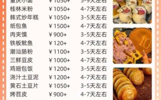 街边特色美食小吃培训哪家好_学费多少钱
