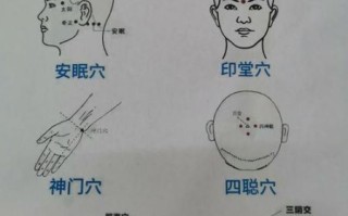 安眠穴在哪_安眠穴怎么按