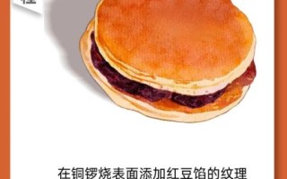 铜锣烧简笔画怎么画_铜锣烧卡通画法步骤