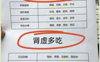 肾虚食补吃什么最好男人_男人肾虚吃什么食物补得快
