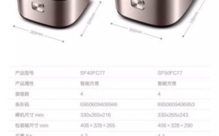 电饭煲哪个牌子好_十大品牌排行榜