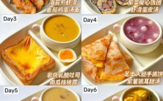 8岁儿童早餐吃什么_简单营养食谱大全