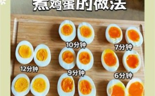 煮鸡蛋怎么不裂开_鸡蛋煮多久不会破