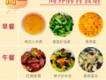 脾胃虚弱的孩子每天食谱_如何调理