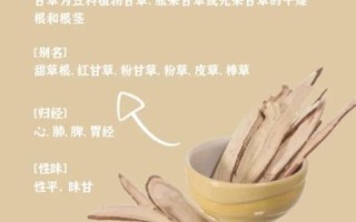 甘草的副作用太大了_甘草长期吃会伤肾吗