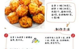 素丸子怎么做_素丸子用什么配料