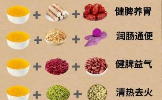 喝粥养胃还是伤胃_长期喝粥的副作用