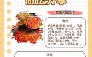怎样炒火锅底料不糊锅_火锅底料炒多久才香