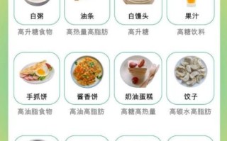 营养与膳食基本知识_如何科学搭配每日三餐
