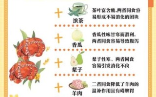 螃蟹不能和什么一起吃会中毒_螃蟹相克食物真相