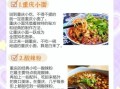 重庆美食前十名有哪些_重庆必吃小吃排行榜