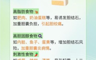 胆囊炎不能吃什么食物_胆囊炎饮食禁忌有哪些