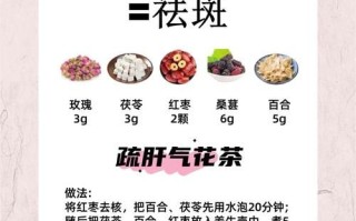 怎样养肝脸上的斑会越来越少_养肝祛斑吃什么好