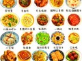吉祥菜名大全_寓意菜有哪些