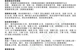 酱香猪蹄怎么做_秘制配方比例是多少