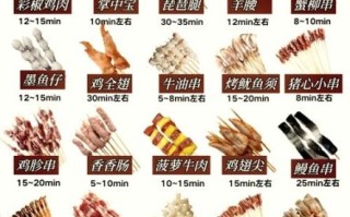 在家烤肉都可以烤什么_新手必备清单