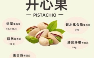 开心果的功效与作用_开心果怎么吃最健康