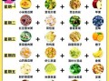 早餐多样化怎么做_一周早餐搭配方案
