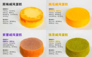 蛋糕胚热量是多少_蛋糕胚减肥能吃吗