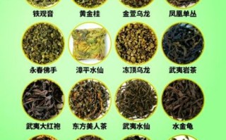 福建茶叶品牌排行榜_哪个牌子好喝