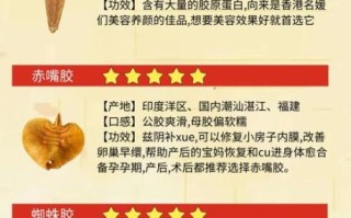 鱼胶的副作用有哪些_哪些人不适合吃鱼胶