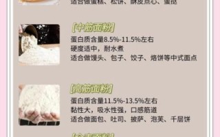 酥红豆用什么面粉_低筋还是中筋