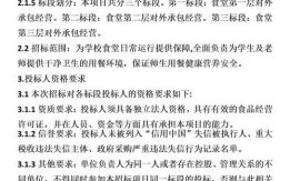 食堂承包网哪家好_食堂招标网怎么选