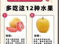 吃什么水果对肾好_肾不好能吃哪些水果