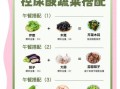 痛风吃什么好_痛风一周食疗菜谱