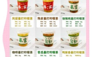 2021年饮料代理赚钱吗_新手如何起步 2021年饮料代理赚钱吗_新手如何起步