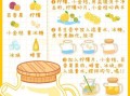 柠檬怎么吃美白_柠檬美白的正确吃法