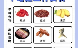 肺结节吃什么食物散结节最快_肺结节饮食禁忌有哪些