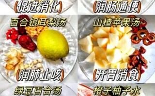 吃什么食物降火最快_哪些水果最清热