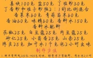 单县羊肉汤配料有哪些_正宗做法揭秘