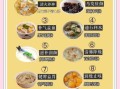 秋季煲什么汤润肺_秋季煲汤食谱大全