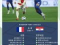 葡萄牙vs法国比分预测_谁能晋级四强