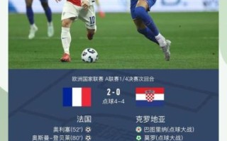 葡萄牙vs法国比分预测_谁能晋级四强