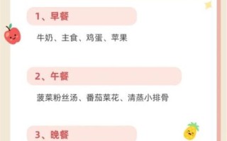 高考菜谱大全_高考吃什么补脑